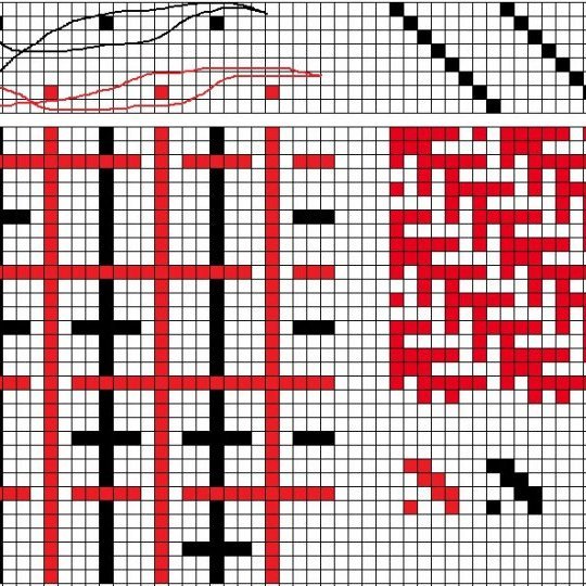 Double weaving and expanded twill | The Icelandic Textile Center