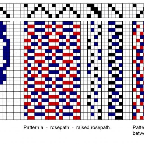 Rose path | The Icelandic Textile Center