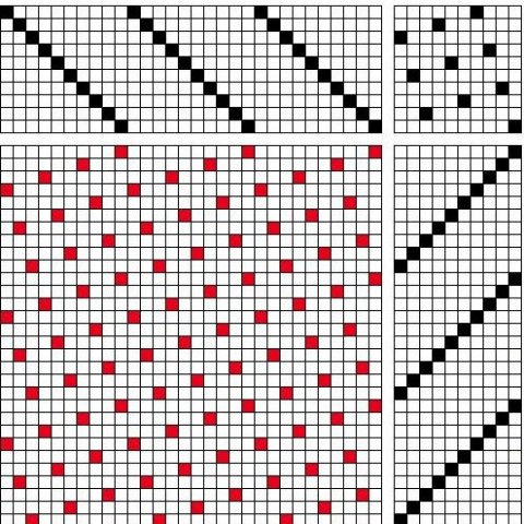 Satin weave | The Icelandic Textile Center