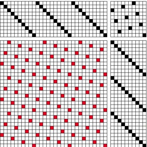 Satin weave | The Icelandic Textile Center