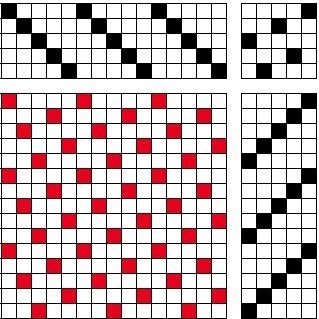 Satin weave | The Icelandic Textile Center