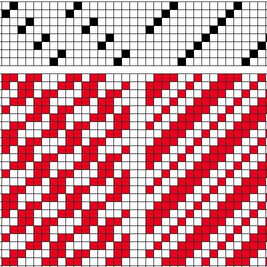 Celtic braid, undulating twill and irregular twill | The Icelandic ...